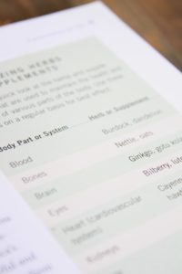 How To Strengthen Bones With Herbal Infusions