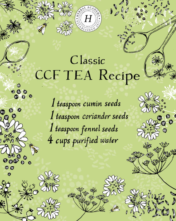 Ayurvedic Tips For Spring Wellness – Herbal Academy