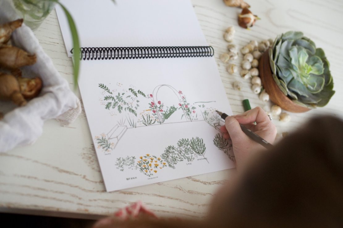 10 Herbal Crafts for Long Winter Days – Herbal Academy