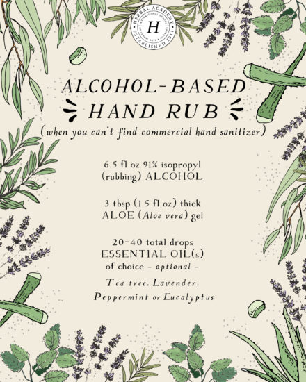 3 Alcohol-Based Hand Rub Recipes – Herbal Academy