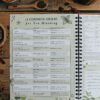 Tea Blending Booklet – Herbal Academy