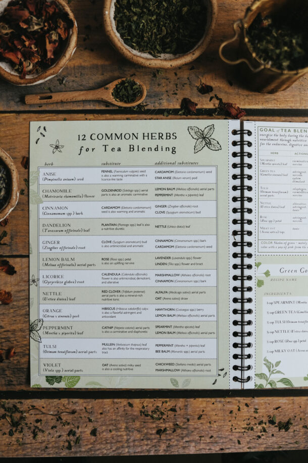 Tea Blending Booklet – Herbal Academy
