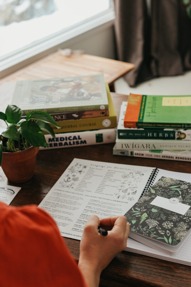 Botanical Study Notebook Set