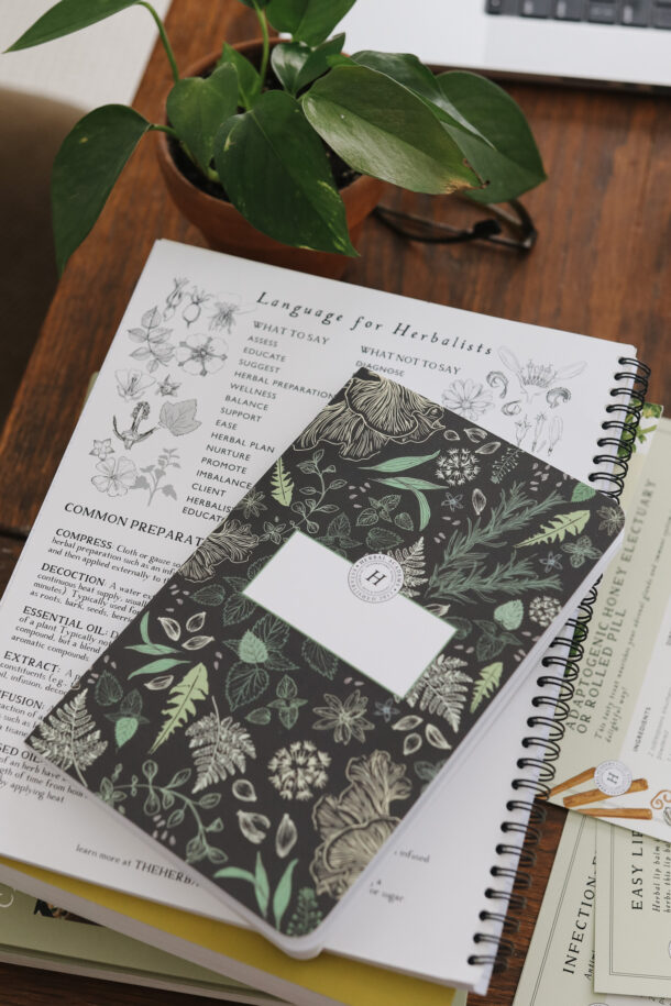 Botanical Study Notebook Set