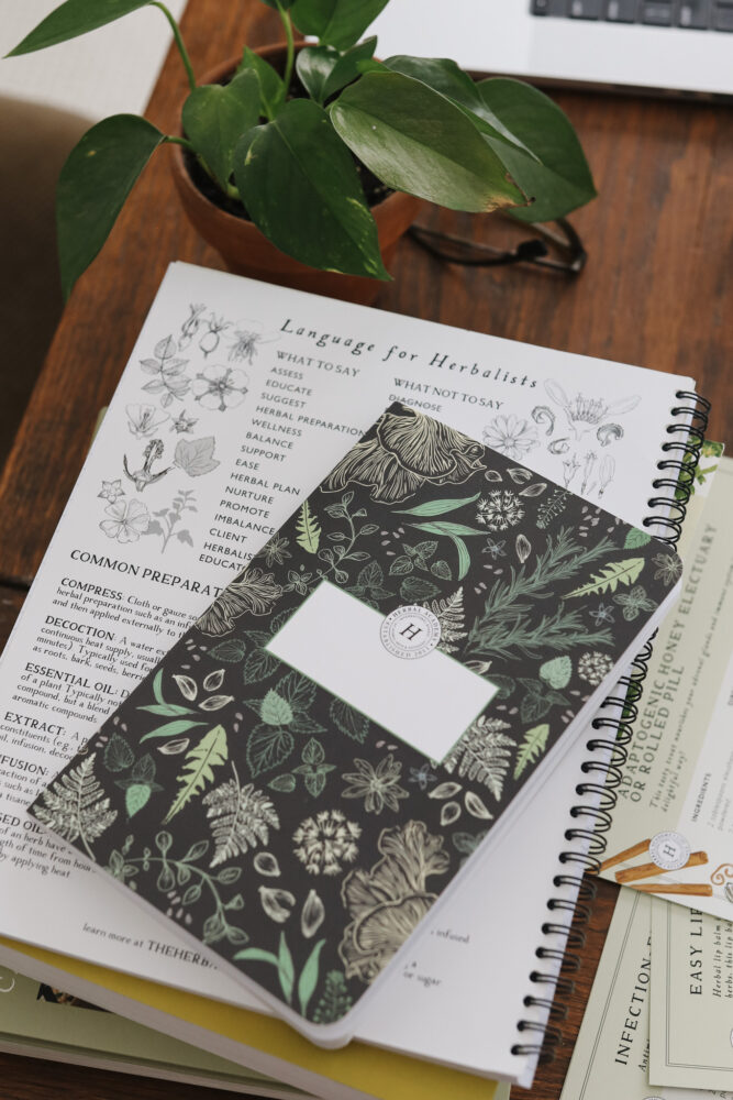 Botanical Study Notebook Set