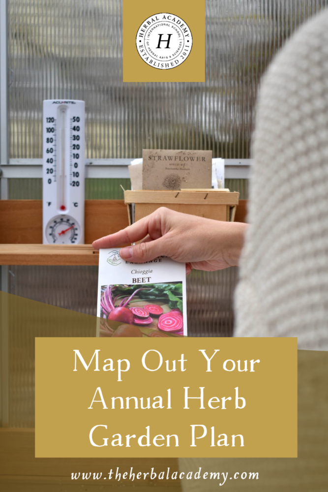 Herb Gardening Yearly Outlook: Map Out Your Annual Garden Plan – Herbal ...