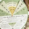 Herbal Tea Blending Wheel – Herbal Academy
