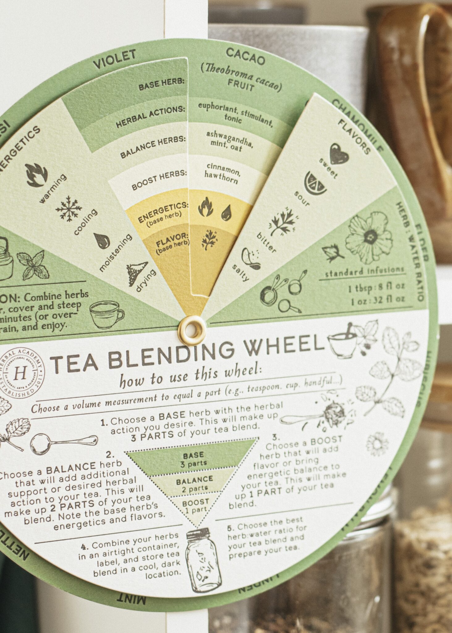 Herbal Tea Blending Wheel – Herbal Academy