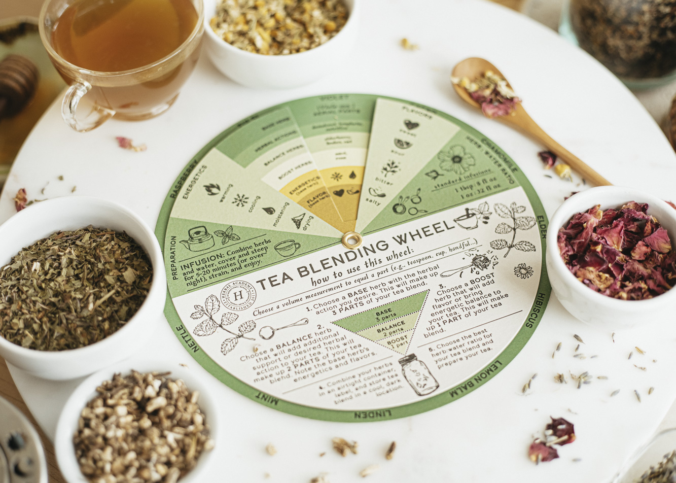 Herbal Tea Blending Wheel – Herbal Academy