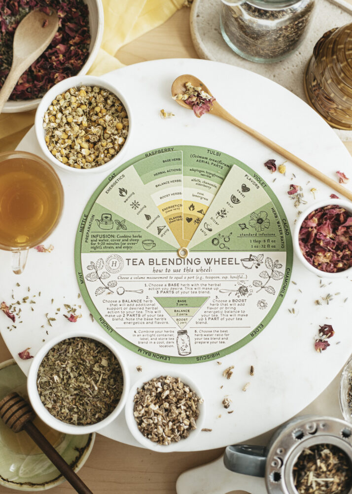 Herbal Tea Blending Wheel – Herbal Academy
